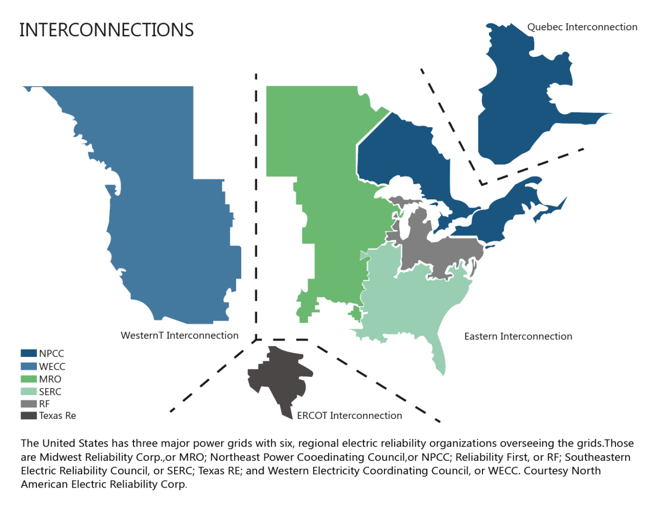 Texas Power Grid Failure: Timeline of Events & Possible Grid Changes ...