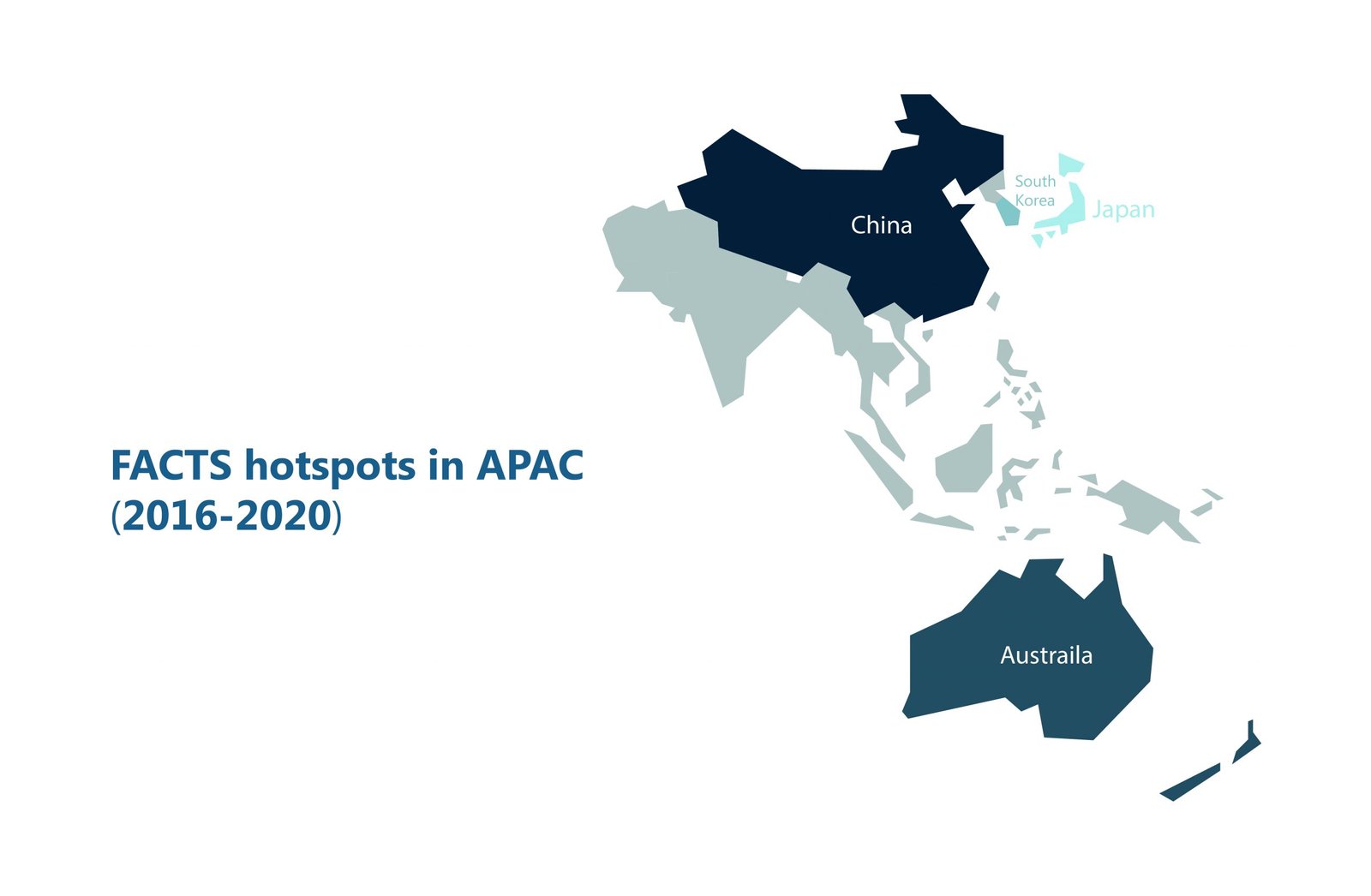 Overview Of Svc And Statcom Market In Apac Ptr Inc