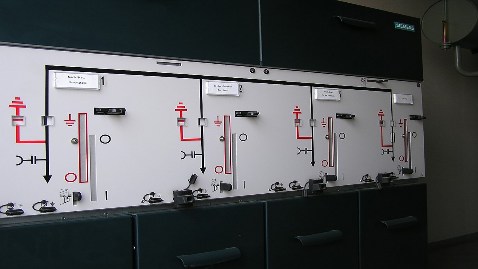 The Current Landscape of MV Switchgear Market in GCC - PTR Inc.